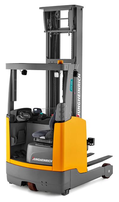 ETM/ ETV 210/ 212/ 214/ 216